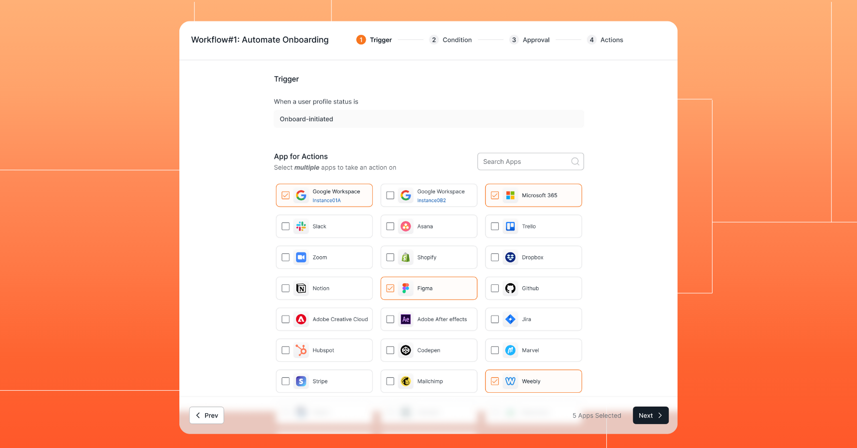 New Workflow Automations Transform SaaS Access Management